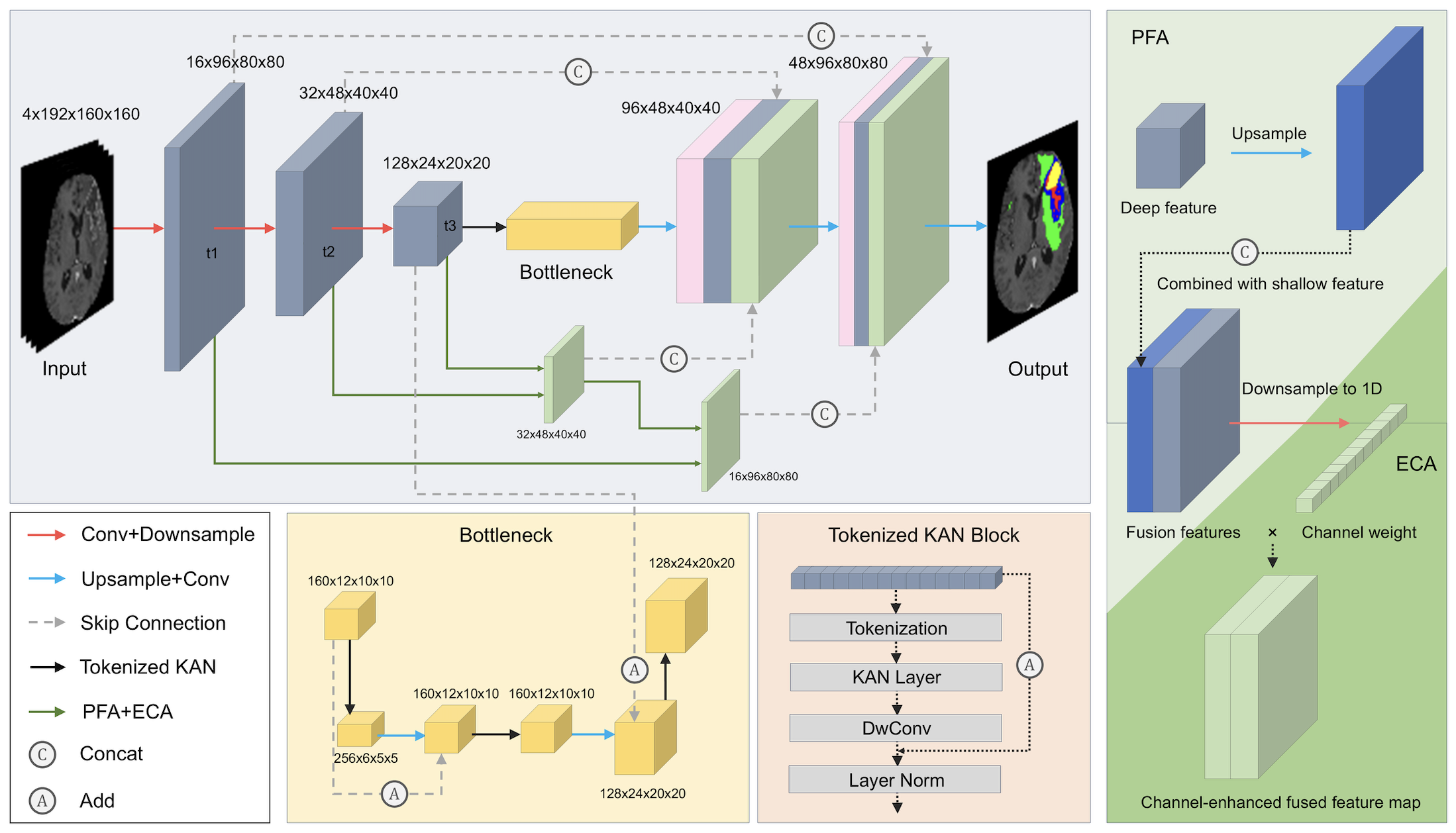 Taehyo Kim – PhD Candidate | NYU Biostatistics